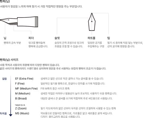 필기구명칭 제품사용법 고객지원 퍼스트메이트