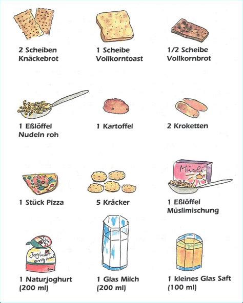 Ernährung bei Diabetes Informationen und Tipps für richtige