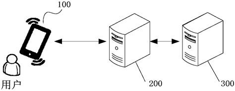 A Data Processing Method And Apparatus Eureka Patsnap