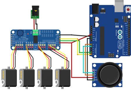 Channel Bit Pwm Servo Driver I C Interface Pca Robu In