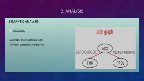 Phases Of Distributed Query Processing PPT
