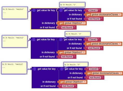 The Operation Dictionary Recursive Lookup Cannot Accept The Arguments
