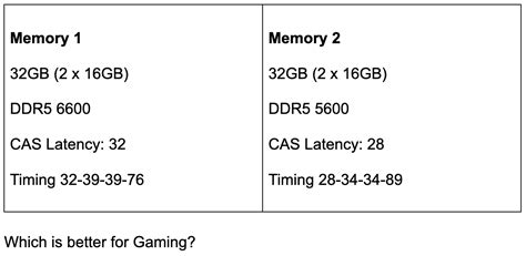 Pc Build Porn