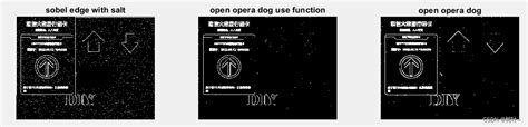 Zynq图像处理8——形态学滤波 Csdn博客