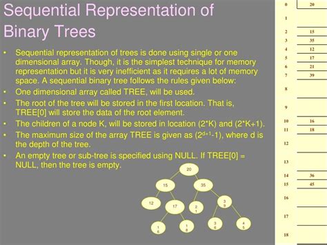 Ppt Binary Trees Structure Properties And Terminology Powerpoint