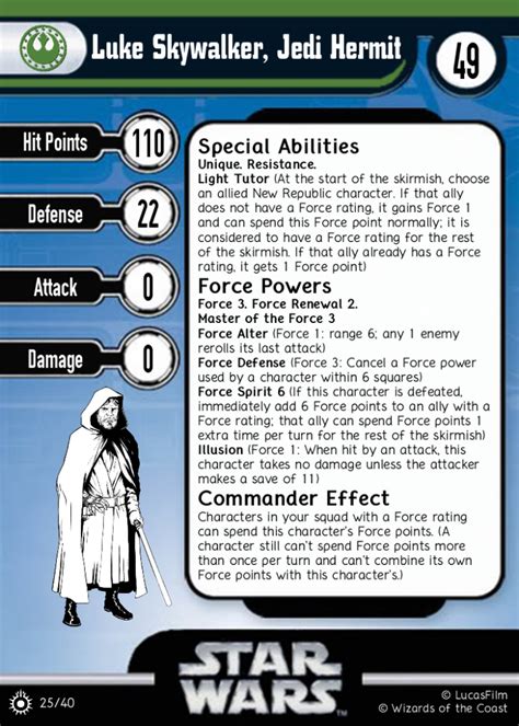 Luke Skywalker Jedi Hermit Front Face The Cantina