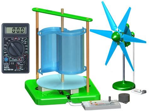 Vertical Wind Turbine Vs Horizontal Wind Turbine Science Fair