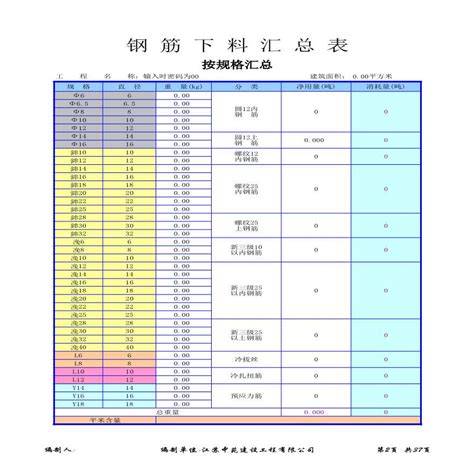 excel自动计算汇总的钢筋工程计算表格【工程造价】 xls 工程项目管理资料 土木在线