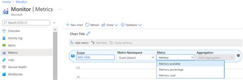 Enable Graphical Remote Desktop For Linux In Azure Lab