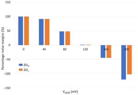 Jlpea December 2022 Browse Articles