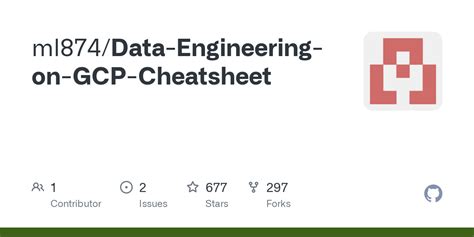 Data Engineering On Gcp Cheatsheetbigquerysvg At Master · Ml874data
