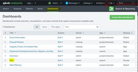 Splunk Splunk X Fundamentals Part Module Report And Dashboard Lab Network System