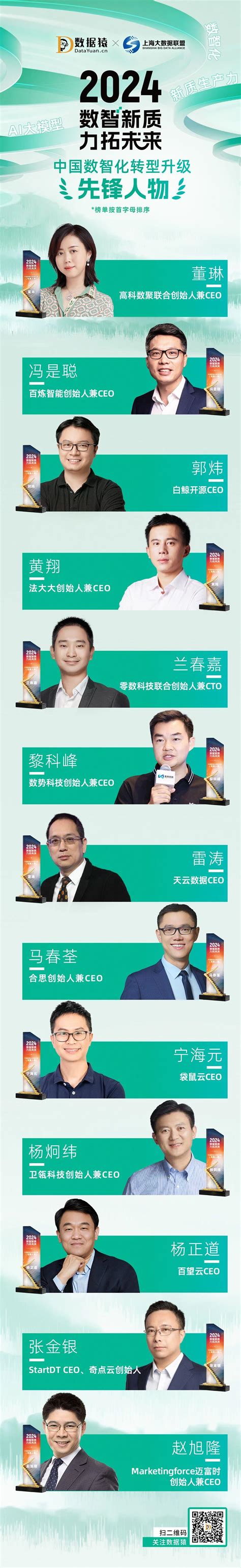 数据库 白鲸开源ceo郭炜荣获「2024中国数智化转型升级先锋人物」称号 个人文章 Segmentfault 思否
