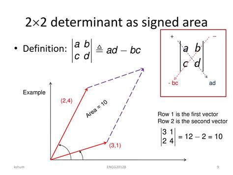 ppt engg2012b lecture 8 determinant and cramer s rule powerpoint