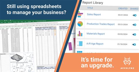 Construction Performance Indicator Software Acculynx Reports