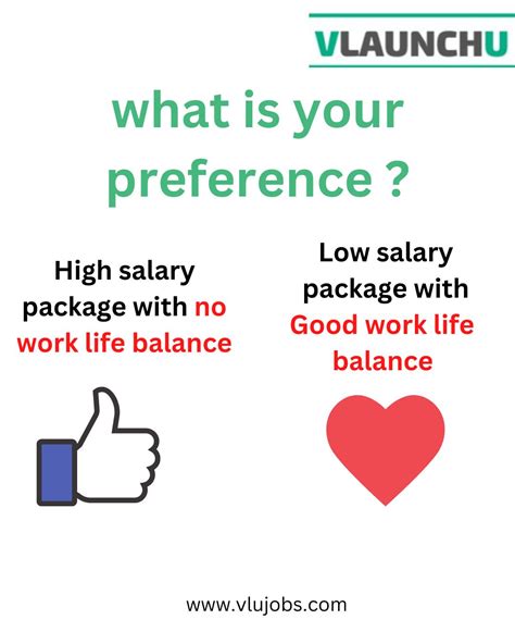 Vlaunchu On Linkedin Jobs Jobalert Jobseekers Jobsforu Vlaunchu