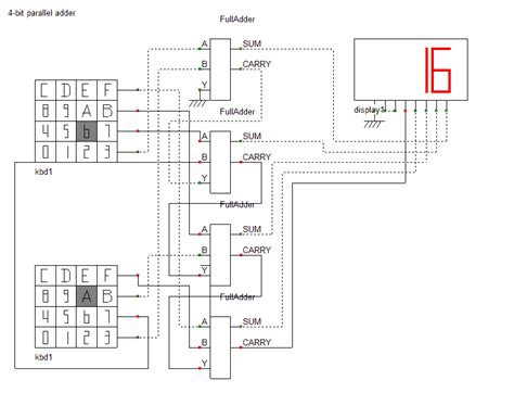 4 Bit Parallel Adder And 4 Bit Parallel Subtractor Designing And Logic Diagram