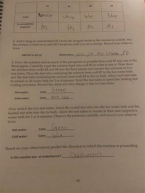 Chm 162 Post Lab Assignment Studying Chemical