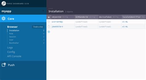 Bitnami Parse Server Install Is Incomplete On Amazon Web Services