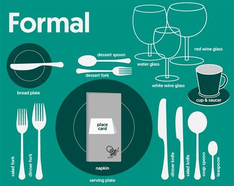 Restaurant Table Settings Restaurant Table Setting Restaurant Tables