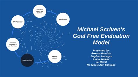 Michael Scrivens Goal Free Evaluation Model By Ma Nicole Ann B Santiago On Prezi