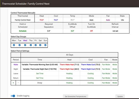 Thermostat Scheduler Not Setting Correct Setpoints By Time