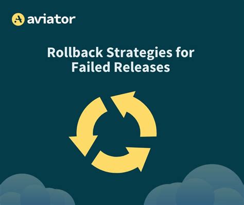 Aviator On Linkedin Devops Releasemanagement Agile