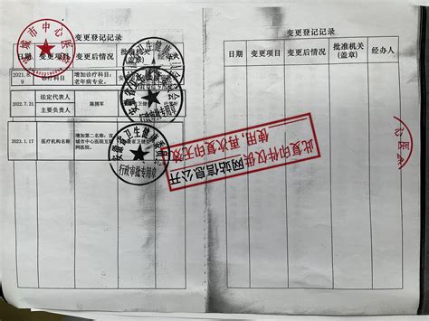 宣城市中心医院医疗执业许可证副本 宣城市中心医院