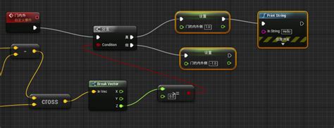 Ue4绝地求生双开门向量逻辑ue4双向开门 Csdn博客