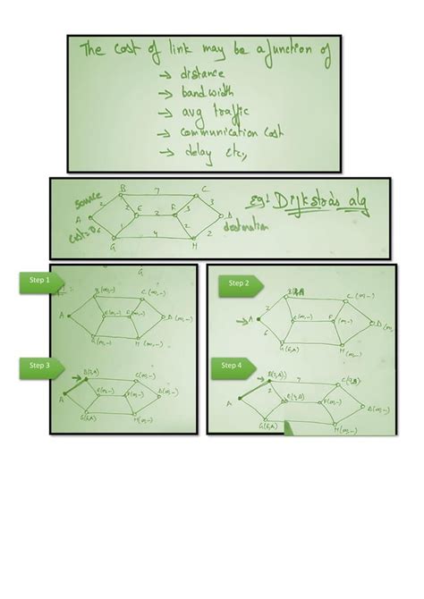 Routing Algorithm And Types In Computer Networks Pdf