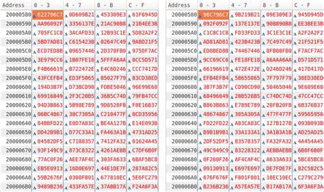 Stm32 Memory To Memory Dma Transfer To 16 Bit Sram Stmicroelectronics