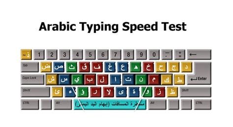 Arabic Typing Test Online ️ Typing Tutor ️ Typing Master 20 Minutes