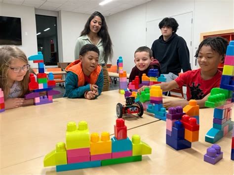 I Sci Explorer Modules National Center For Supercomputing Applications Center For Social