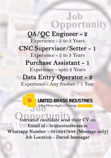 Kapil Kariya Posted On Linkedin