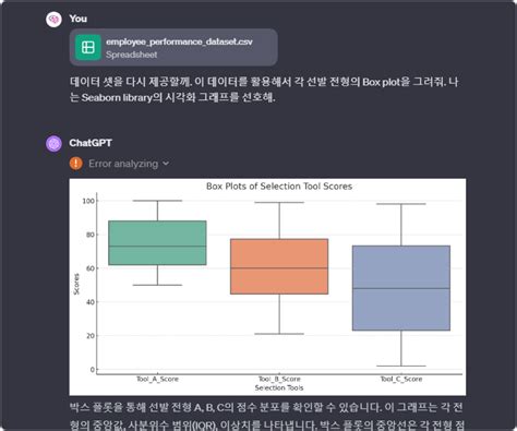 직장인을 위한 Chatgpt 데이터분석 패스트캠퍼스