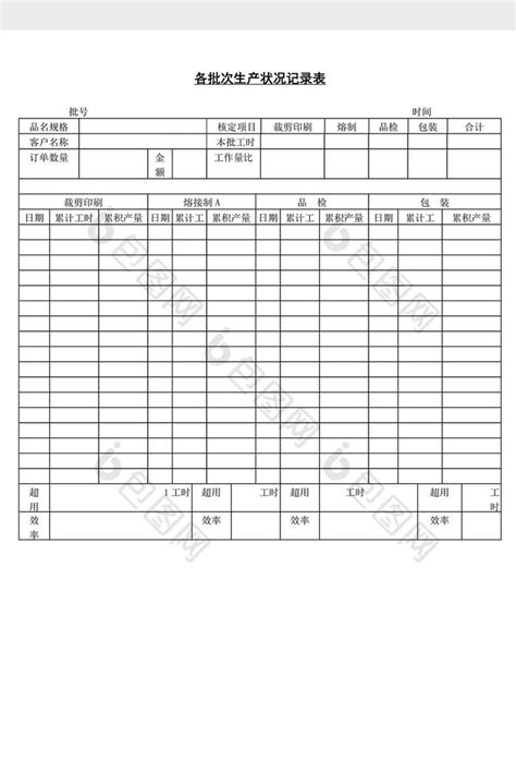 各批次生产状况记录表word文档下载 包图网