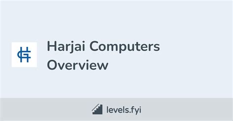 Harjai Computers Careers Levelsfyi