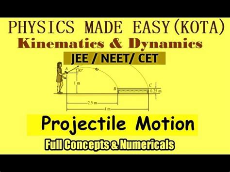 Maganapal Singh Chauhan On Linkedin Projectile Concepts Time Of