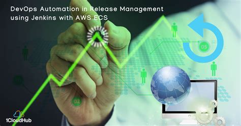 DevOps Automation In Release Management Using Jenkins With AWS ECS CloudHub Digital