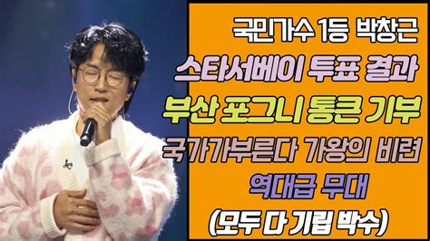 국민가수 1등 박창근님의 희소식입니다 221216 국가가부른다 가왕의 비련 역대급 무대 스타서베이 투표결과 부산 포그니 통큰 기부 Youtube