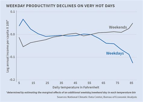 Introduction To Software Testing Paul Ammann And Jeff Offutt Pdf