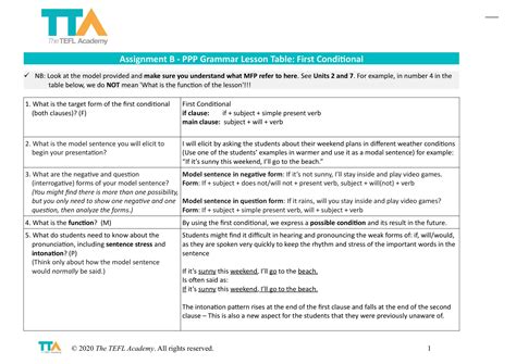 The Tefl Academy Level 5 Assignment B Ppp Grammar Lesson Table