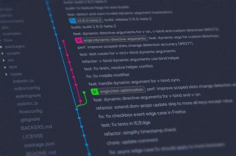 Git Version Control Mastery Branching Merging And Github Workflow Tips