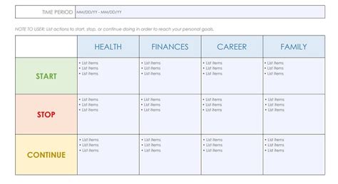 Start Stop Continue Examples And Templates