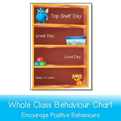 Whole Class Behaviour Chart For Promoting Positive Etsy
