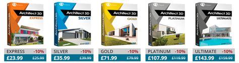 revit structure learning curve 2017