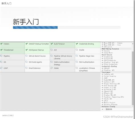 最全的项目部署持续集成解决方案：jenkins Git Dockerjenkinsgitdocker Csdn博客