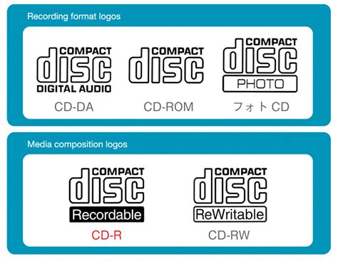 CD R MAU ART DESIGN GLOSSARYMusashino Art University