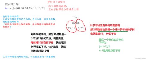 堆，top K 堆排序 详解topk 堆排 Csdn博客