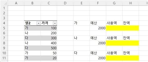 액셀 특정 값 더하고 빼는 함수 지식in